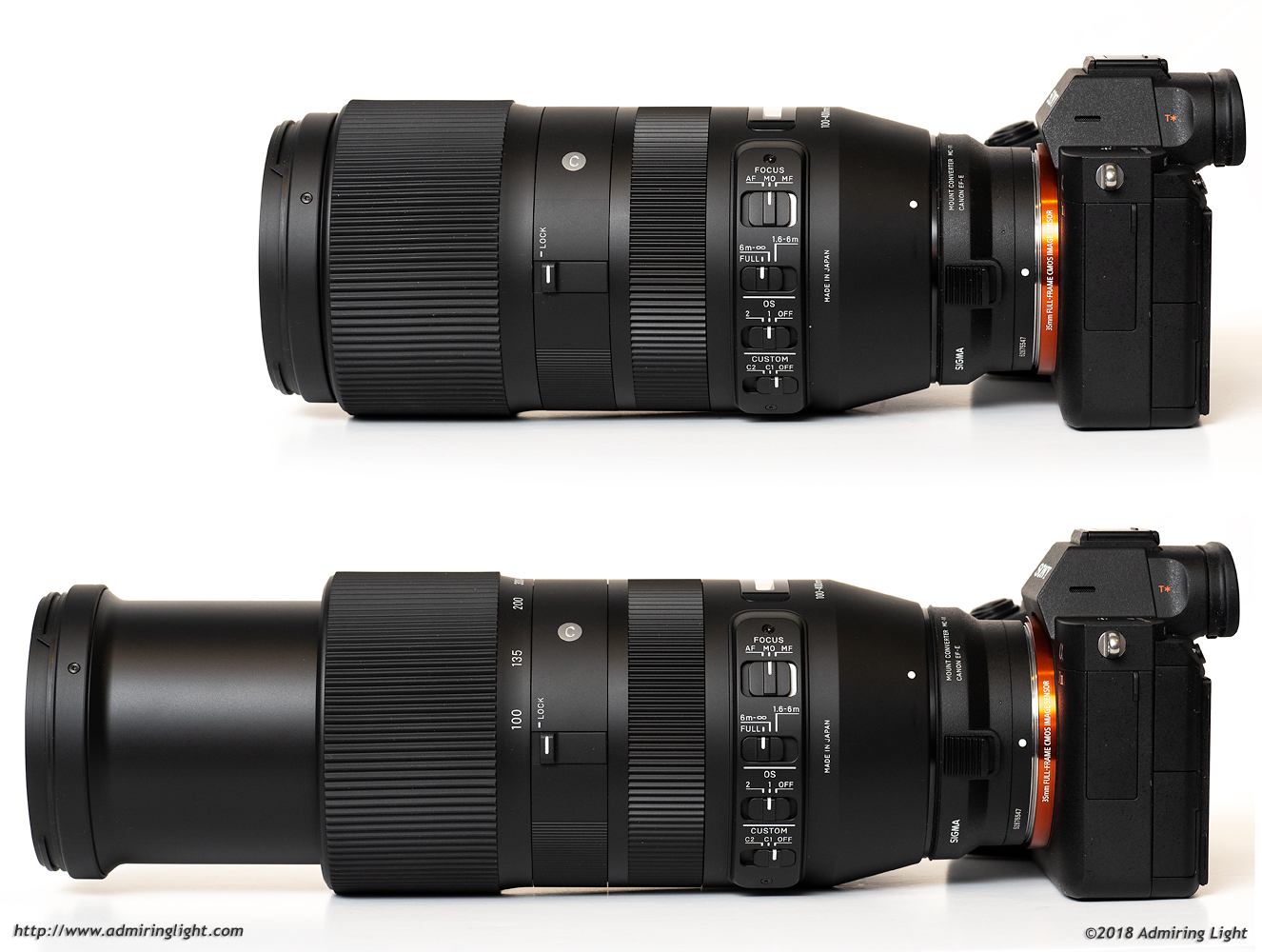Review Sigma 100 400mm F 5 6 3 DG OS HSM Canon EF Mount MC 11